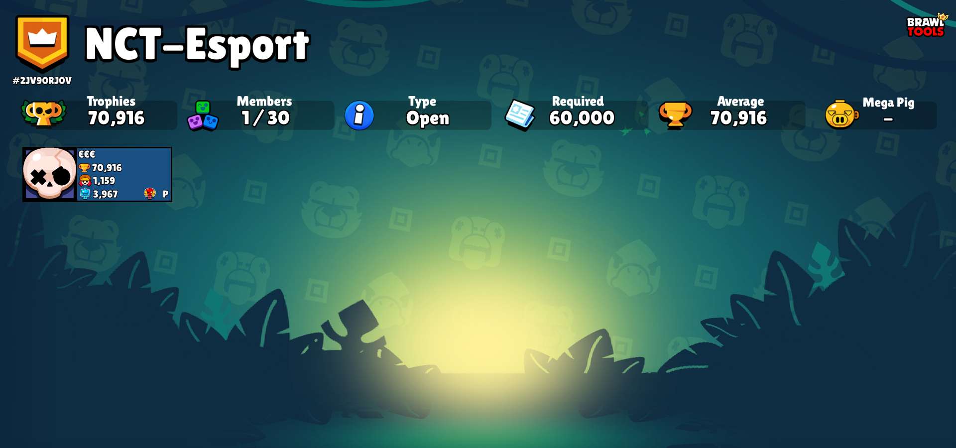 NCT-Esport's (#2JV90RJ0V) - Club Stats | BrawlMetrics - Brawl Stars ...